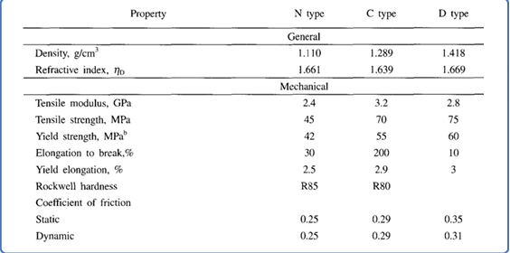 페럴린코팅(Paralyne Coating) – global-stt.com